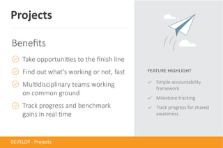 InnovationCast_Brochure_Cards | PDF