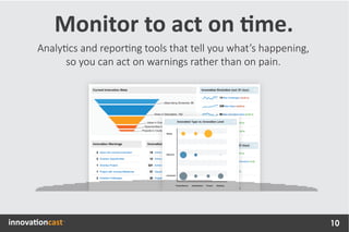 InnovationCast_Brochure_Cards | PDF