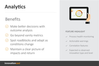 InnovationCast_Brochure_Cards | PDF