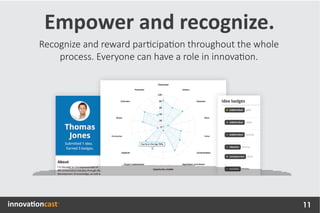 InnovationCast_Brochure_Cards | PDF