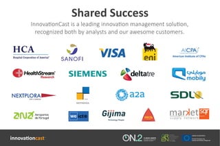 InnovationCast_Brochure_Cards | PDF