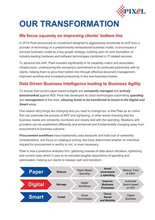 Pixel Company Profile | PDF