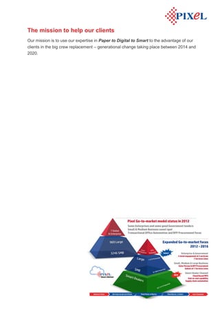 Pixel Company Profile | PDF