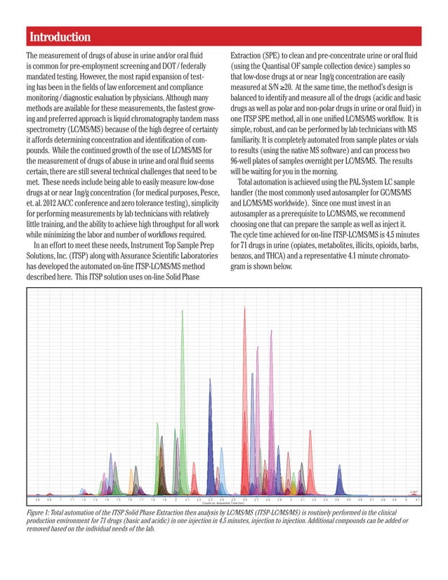 Drugs_of_Abuse_Application_Note | PDF