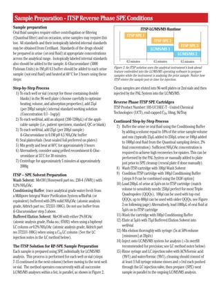 Drugs_of_Abuse_Application_Note | PDF