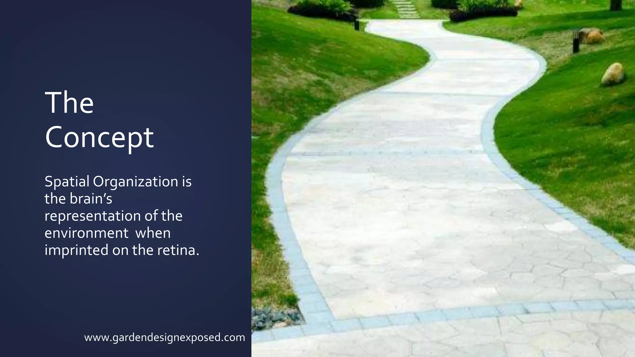 Spatial Organization Ppt