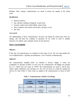 Critical Analysis-1 | PDF