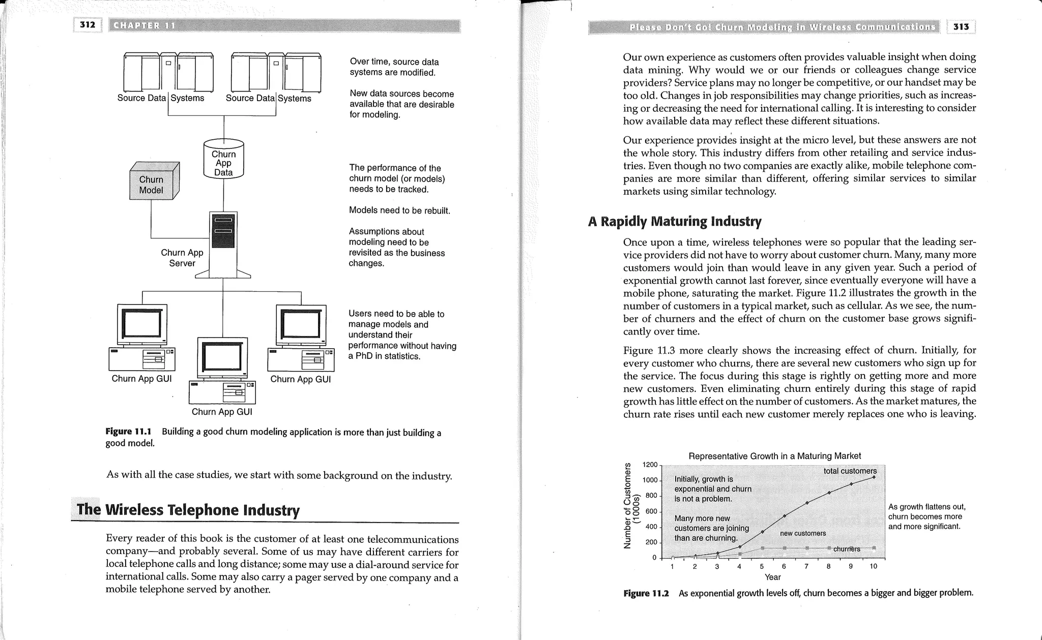 Cap 11 Mastering data mining | PDF