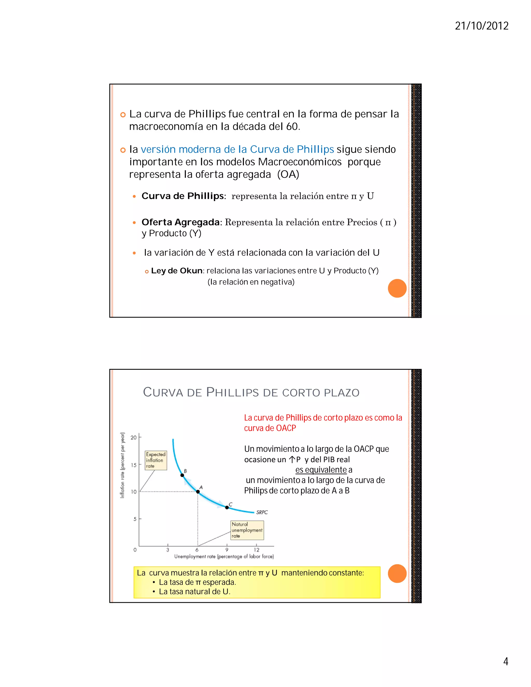 9 cap 21 curva de phillips | PDF
