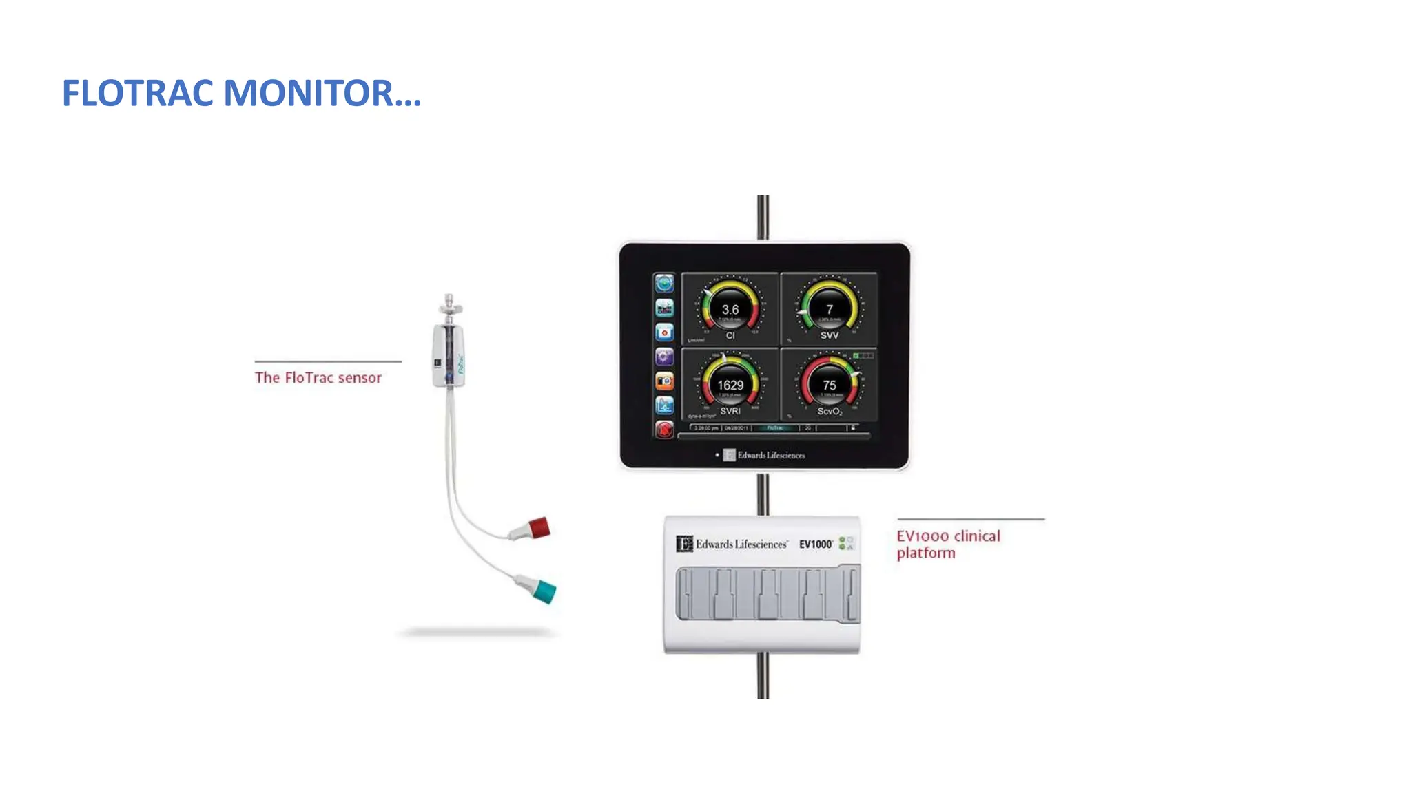 cardiac output and monitoring anaesthesia.pptx
