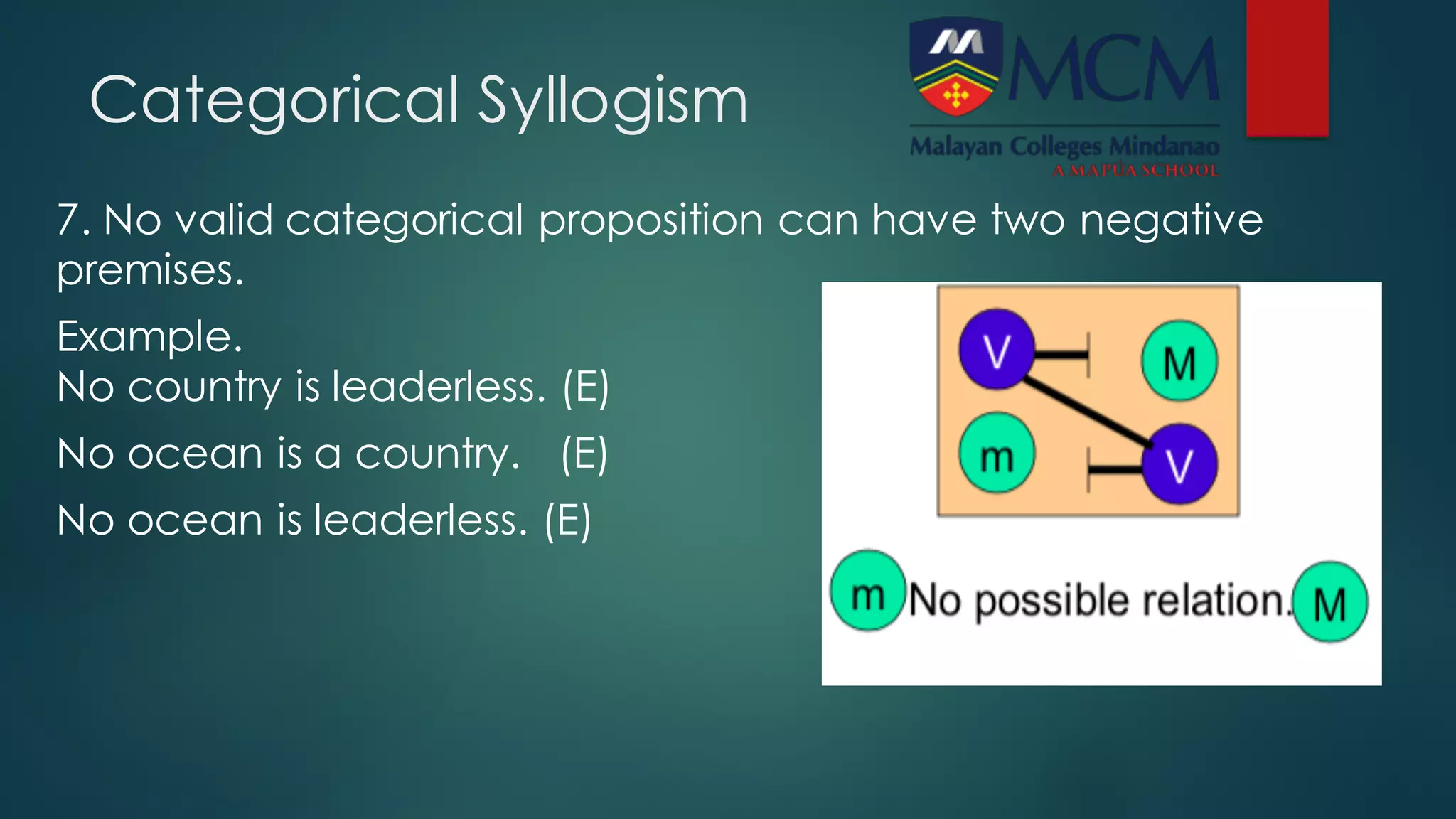 Categorical Syllogism-MCM | PDF