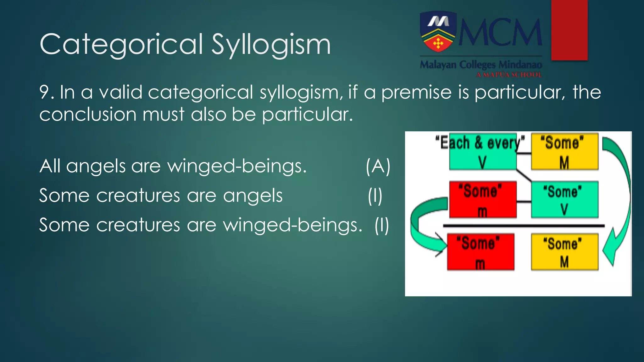 Categorical Syllogism-MCM | PDF