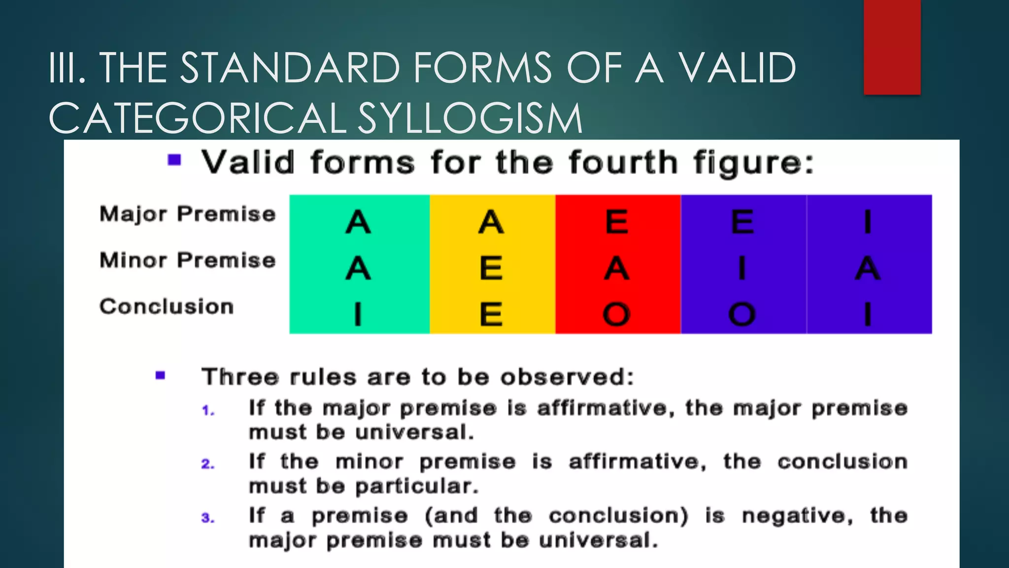 Categorical Syllogism-MCM | PDF