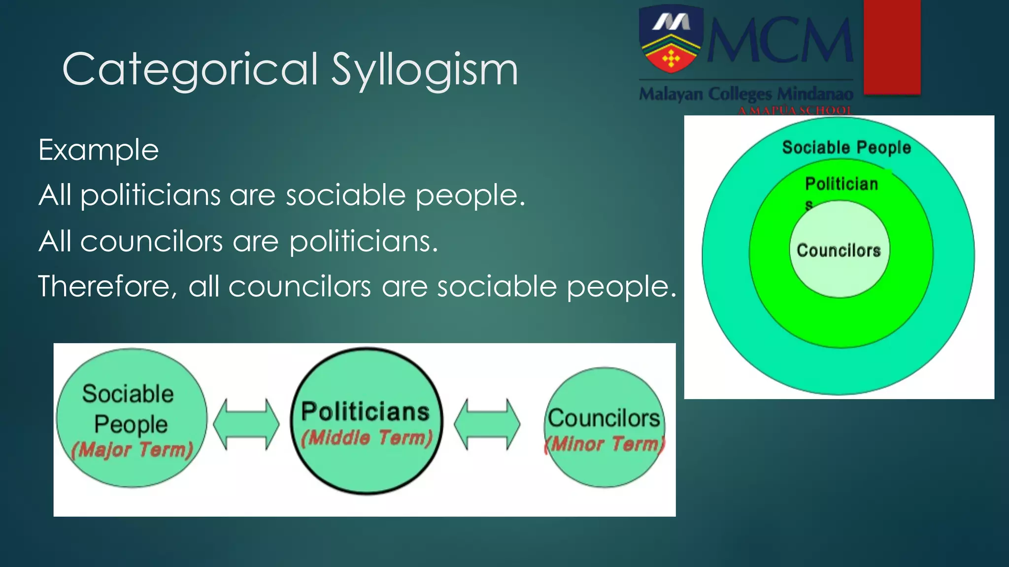 Categorical Syllogism-MCM | PDF