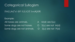 Categorical Syllogism-MCM | PDF