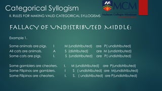 Categorical Syllogism-MCM | PDF