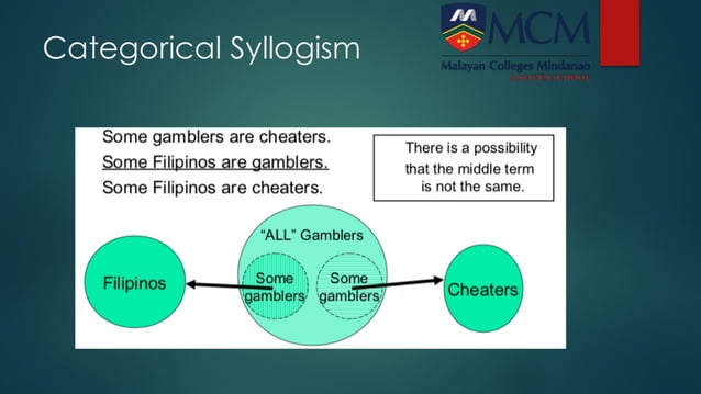 Categorical Syllogism-MCM | PDF | Cats | Pets