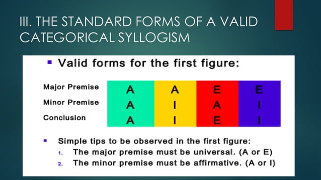 Categorical Syllogism-MCM | PDF | Cats | Pets