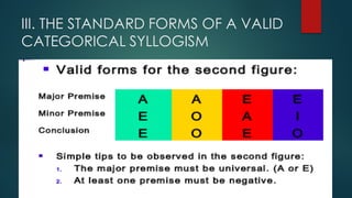 Categorical Syllogism-MCM | PDF