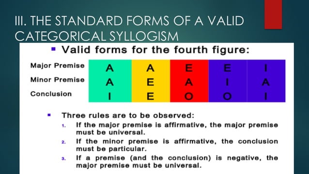 Categorical Syllogism-MCM | PDF | Cats | Pets