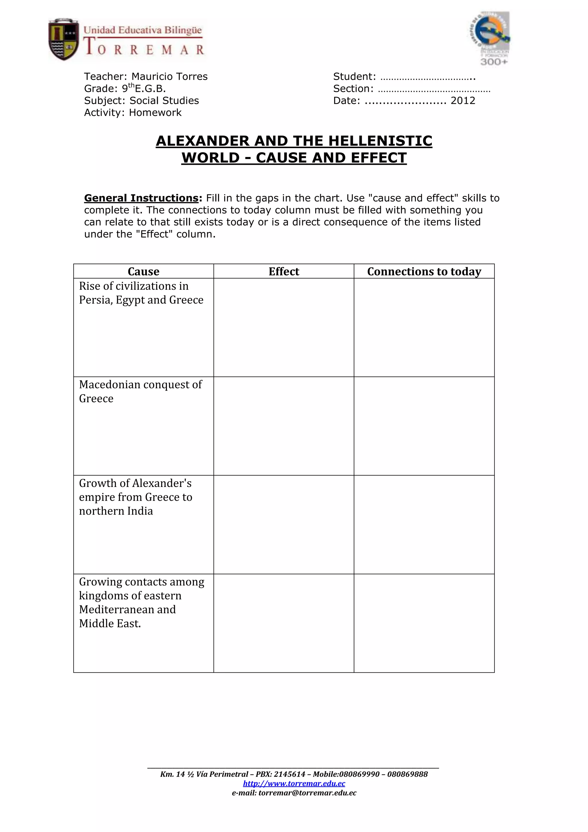 Alexander and the Hellenistic World (Cause and Effect Chart) | DOCX