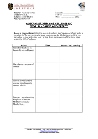 Alexander and the Hellenistic World (Cause and Effect Chart) | DOCX