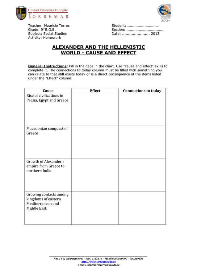 Alexander and the Hellenistic World (Cause and Effect Chart) | DOCX
