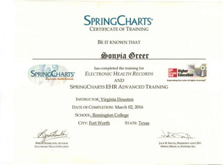 REMINGTON CERTS | PPT