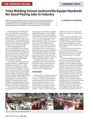 Tulsa Learning Track | PDF