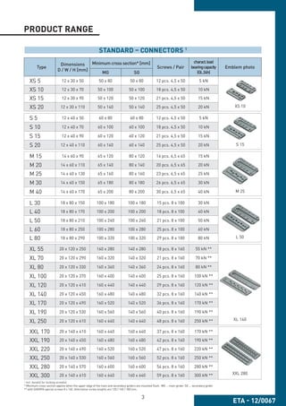 SHERPA Catalog.PDF