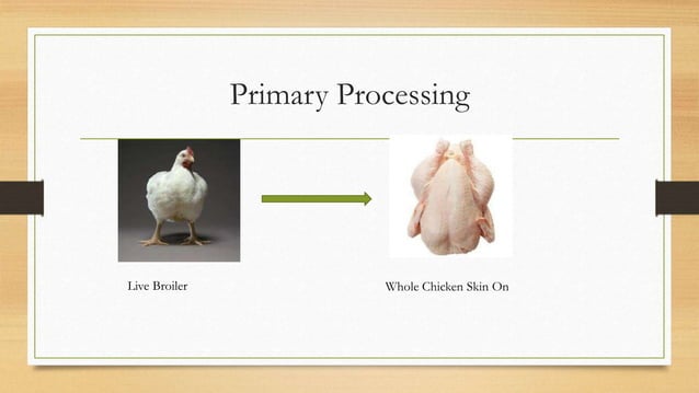 Poultry Farming | PPTX