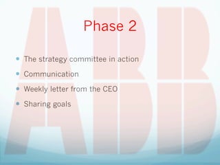 ABB- Corporate Governance During a Turnaround | PPT