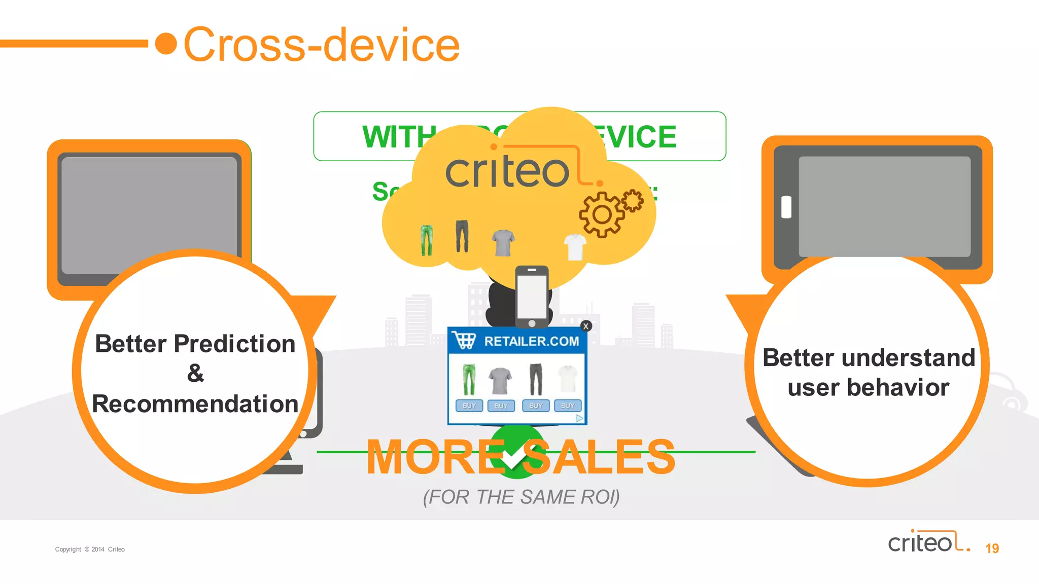 Introduction Criteo - 2.0 | PDF