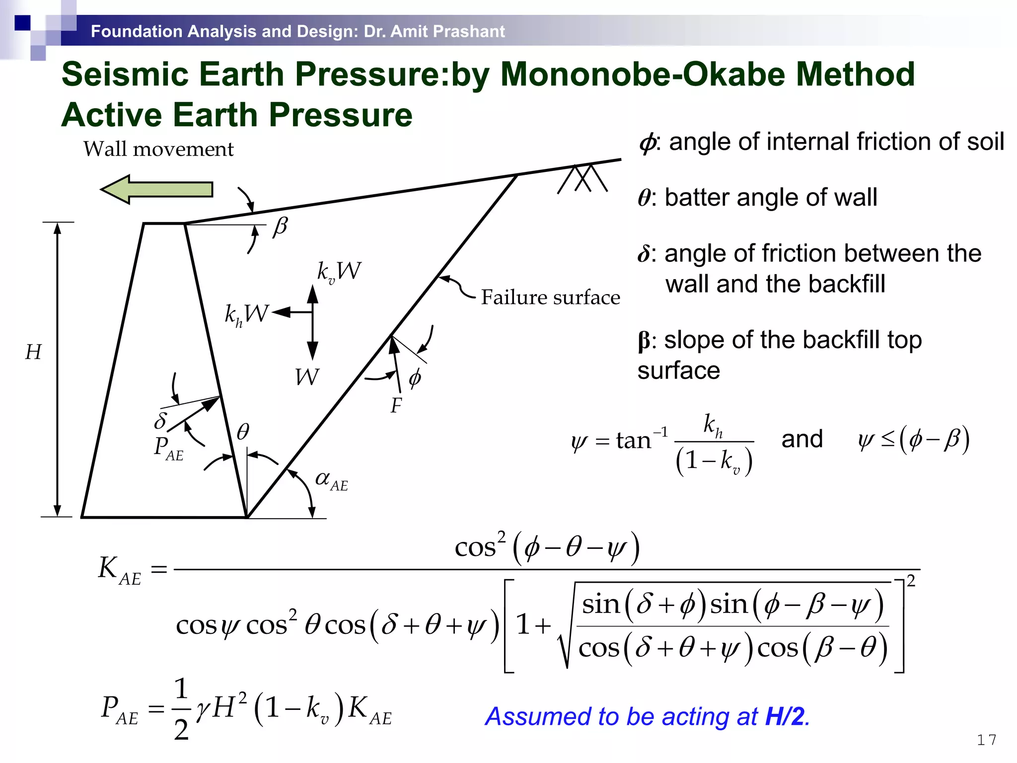 9 ce 632 earth pressure ppt.pdf