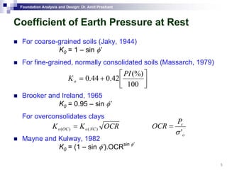 9 ce 632 earth pressure ppt.pdf
