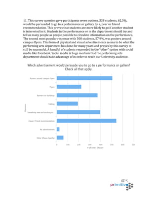 Audience Engagement Project | PDF