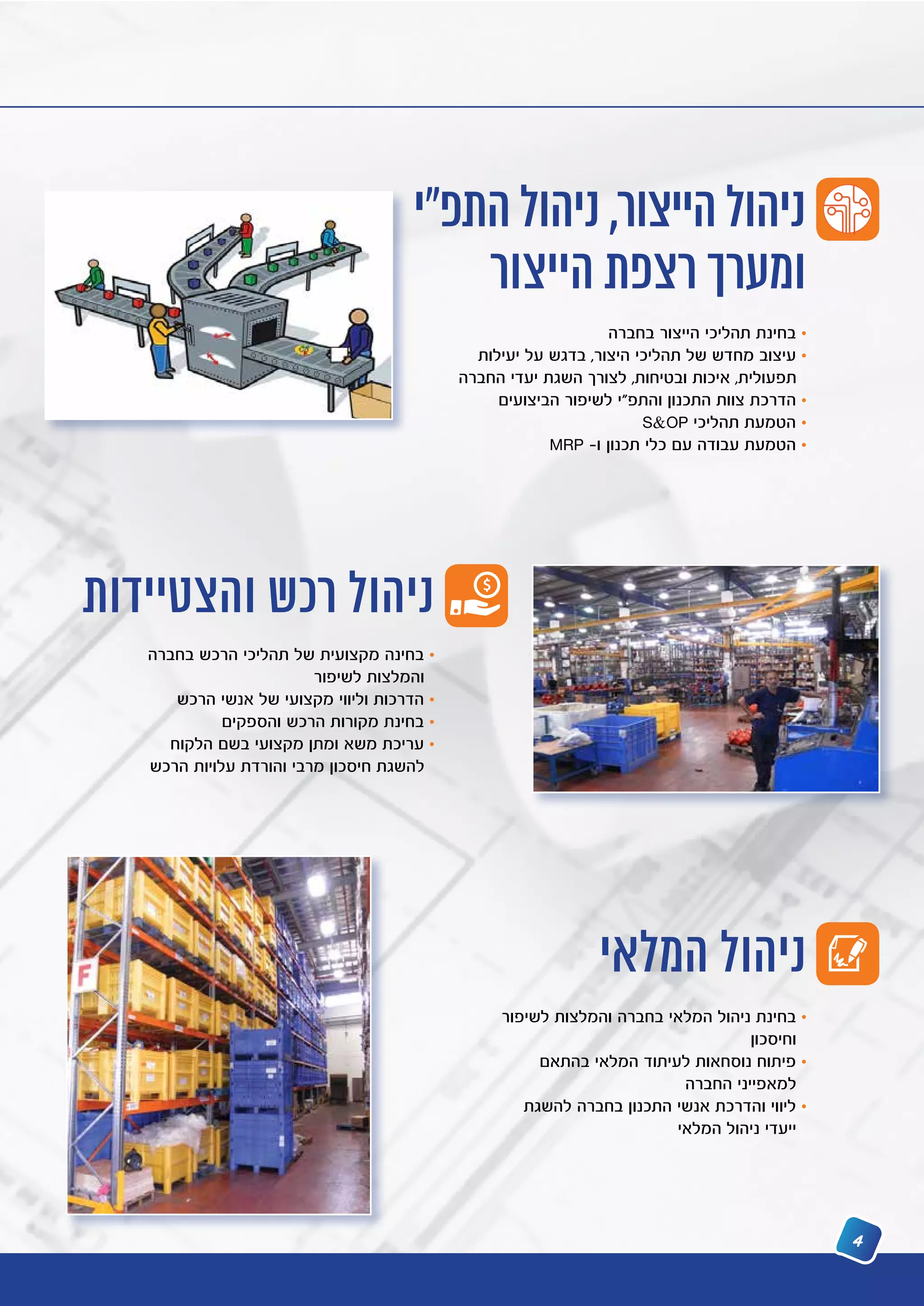 Amitai Strategic Consulting ASC | PDF