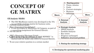 9 cells of ge matrix | PPTX
