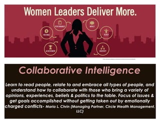 Collaborative Intelligence | PPT