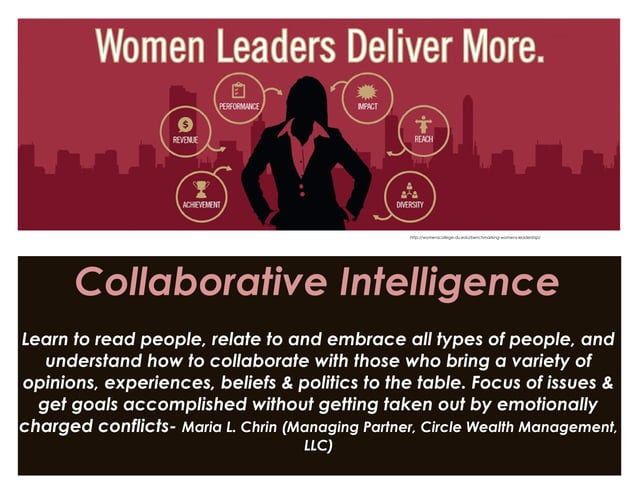 Collaborative Intelligence | DOC