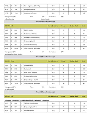 Final Transcript | PDF