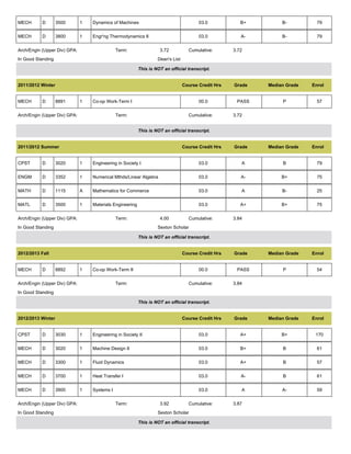 Final Transcript | PDF
