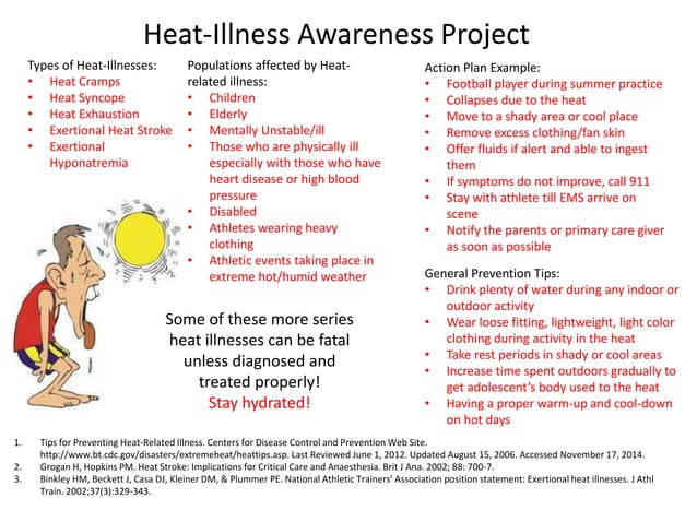 Heat Illness ppt | PPT