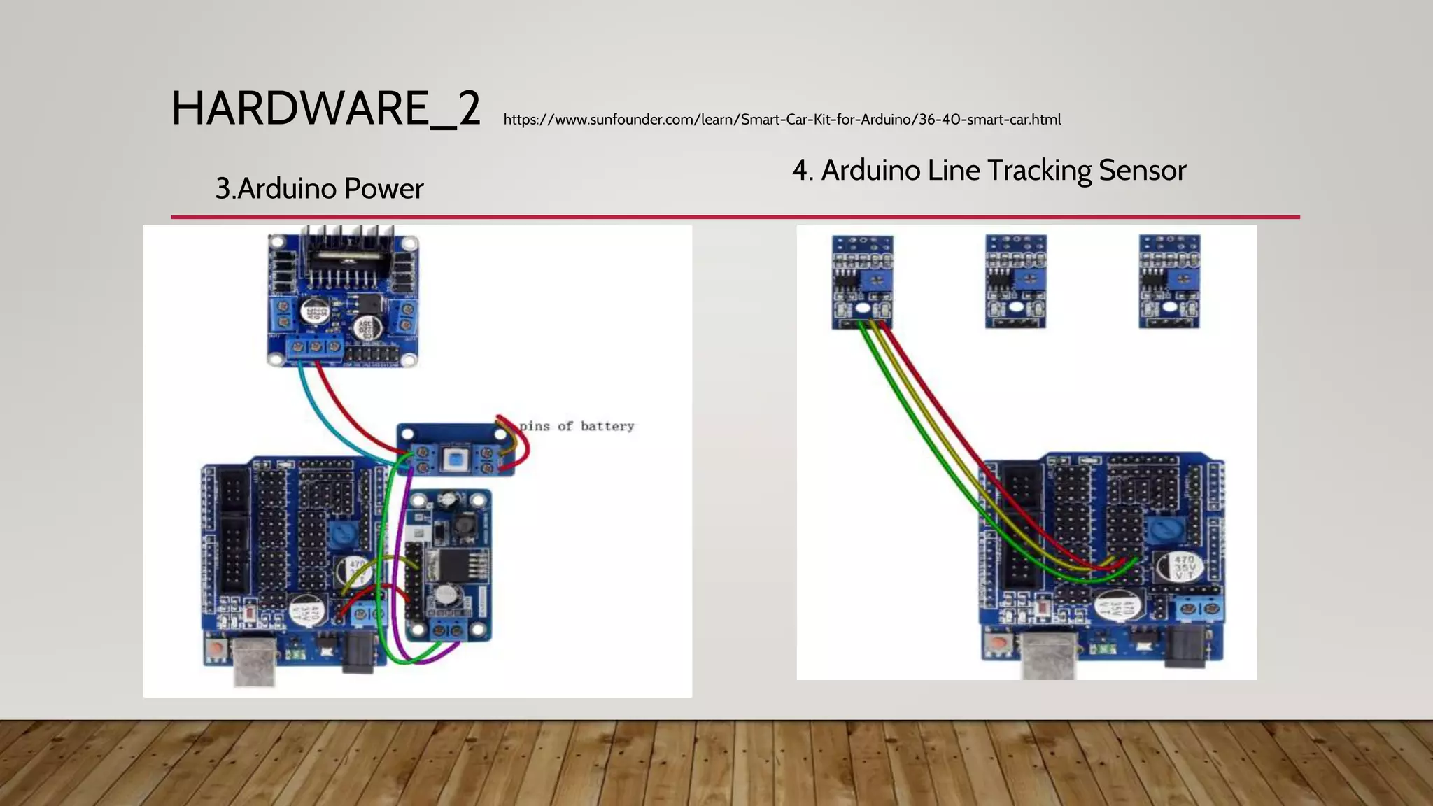 ce595_line_tracking Car.pptx | Technology & Computing