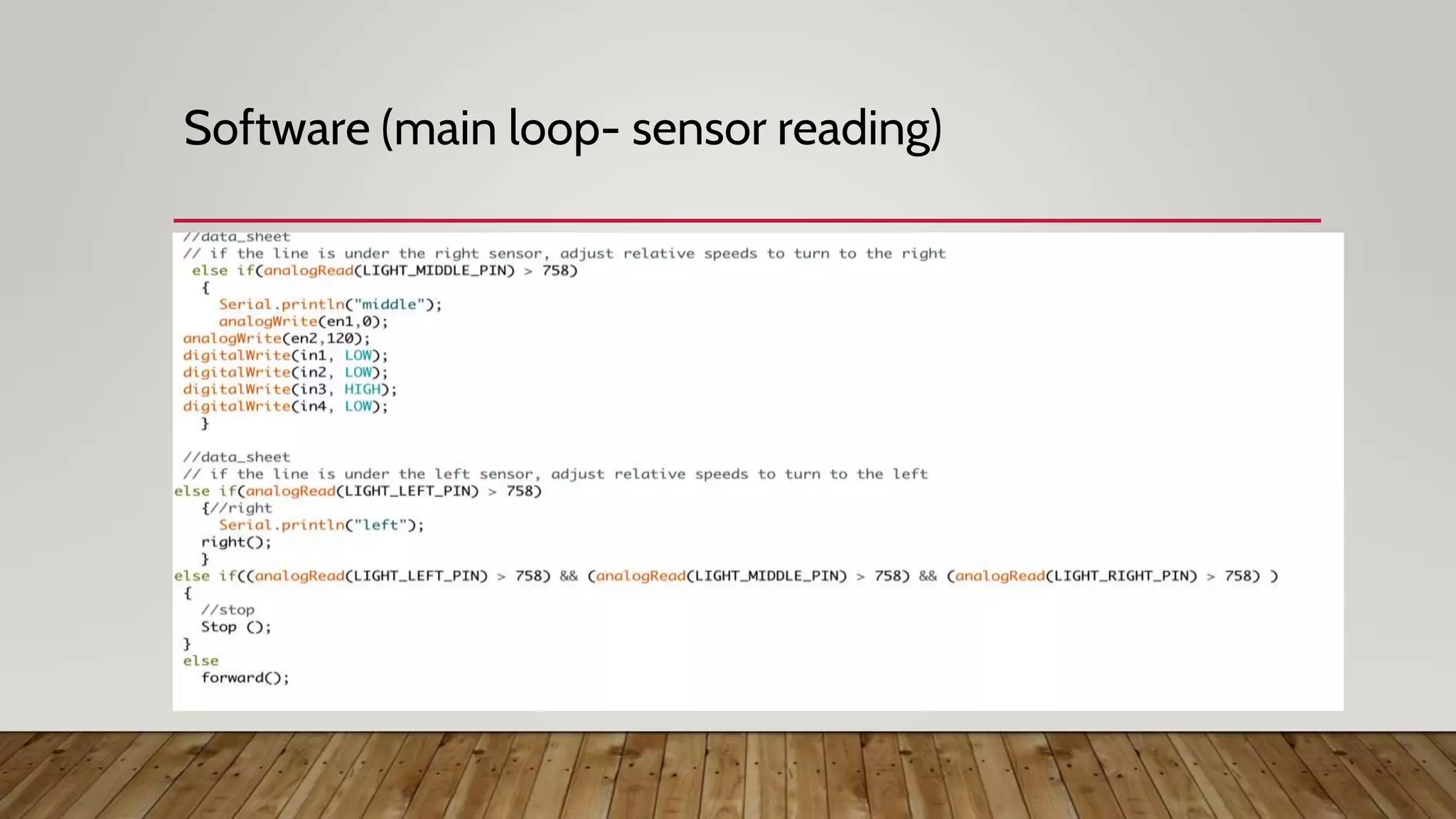 ce595_line_tracking Car.pptx | Technology & Computing