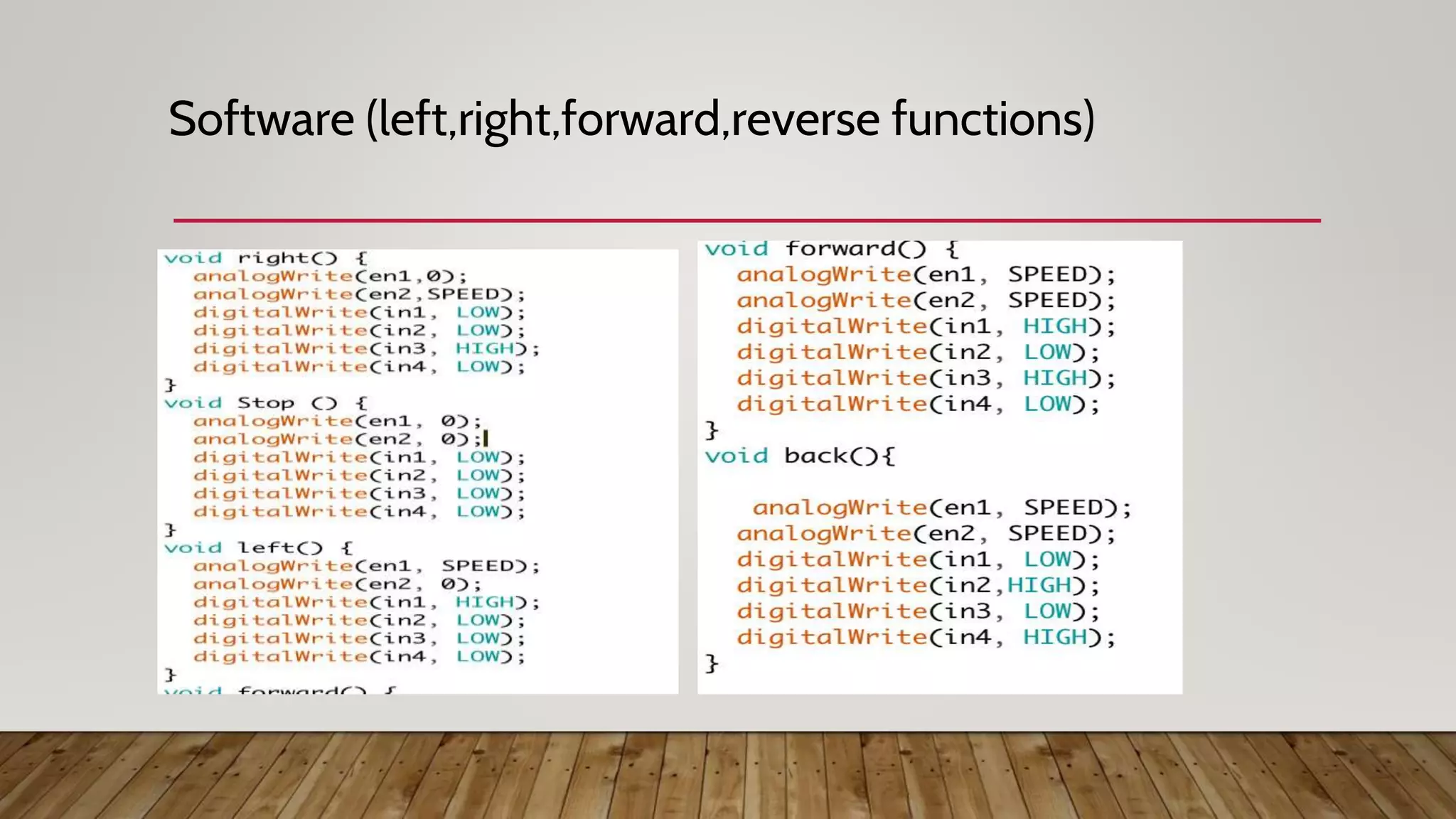 ce595_line_tracking Car.pptx | Technology & Computing