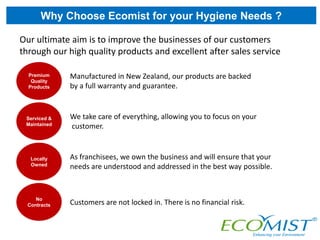 Ecomist 2016 Profile | PDF