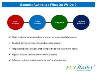 Ecomist 2016 Profile | PDF