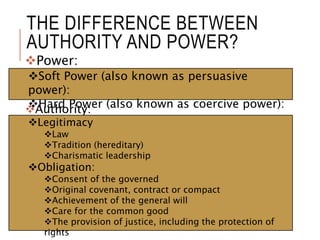 9 chapter 5 political_philosophy | PPT