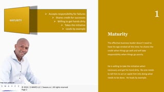 9 characteristics of effective executives | PPT